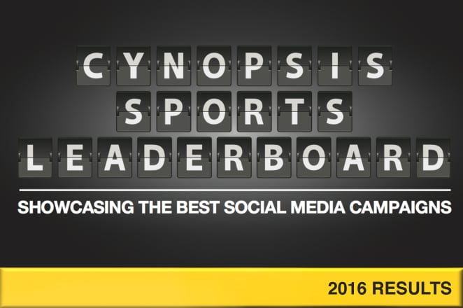 2016 Cynopsis Sports Leaderboard - Results - Cynopsis