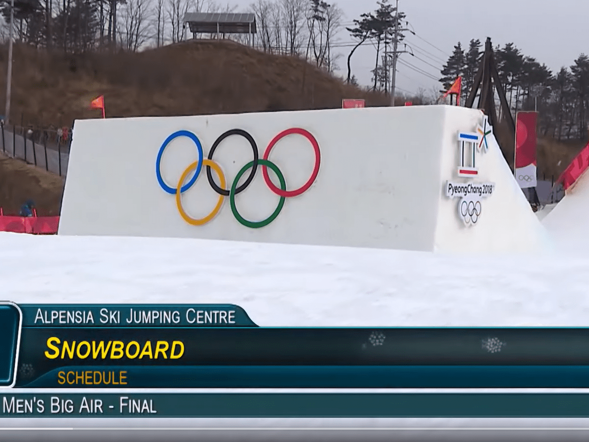01/28/22: NBC Olympics is making history with its 4K programming - Cynopsis